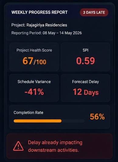 AI Agent for Construction Project Monitoring | Agent SmartBIM